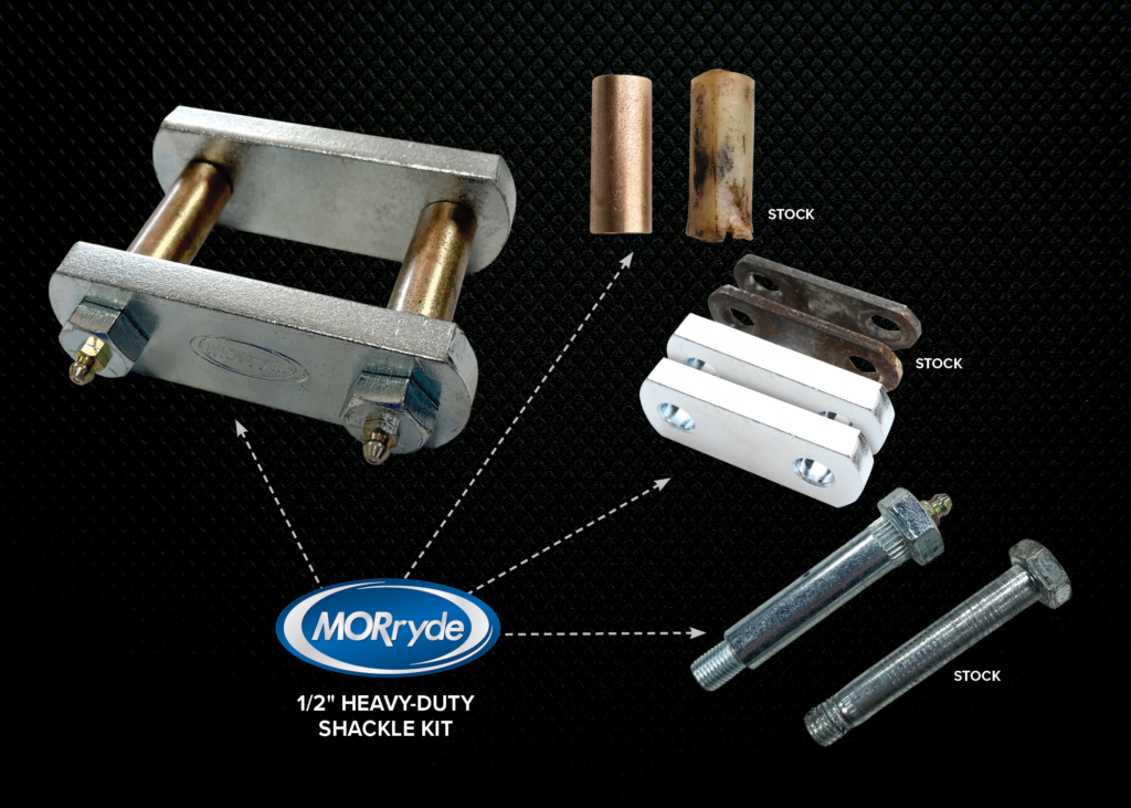 Does a Travel Trailer Really Need a Suspension Upgrade? – MORryde